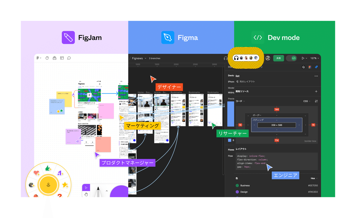 Figma Japan カントリーマネージャー川延浩彰氏が語る、デザインの現在地 【Design Bazaar ショートレポート #01】｜ROUTE06