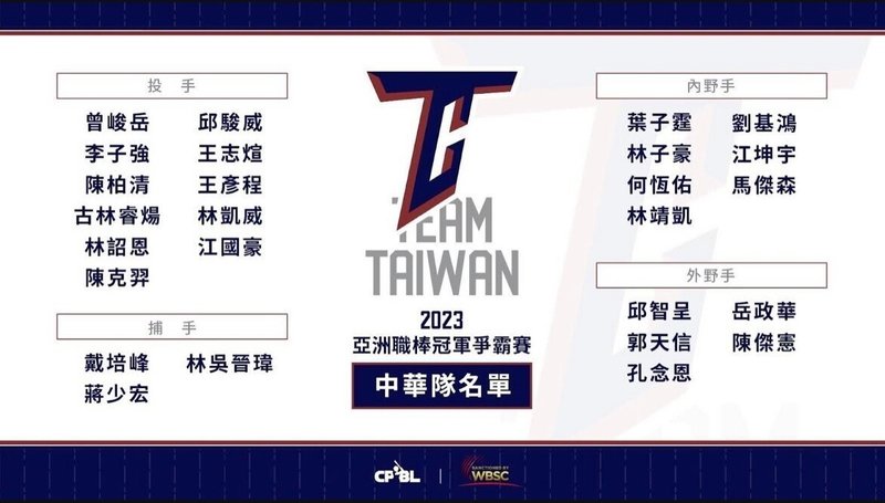 【CPBL】アジアプロ野球チャンピオンシップ2023 大注目！チャイニーズ・タイペイ代表を紹介｜Let's 5G
