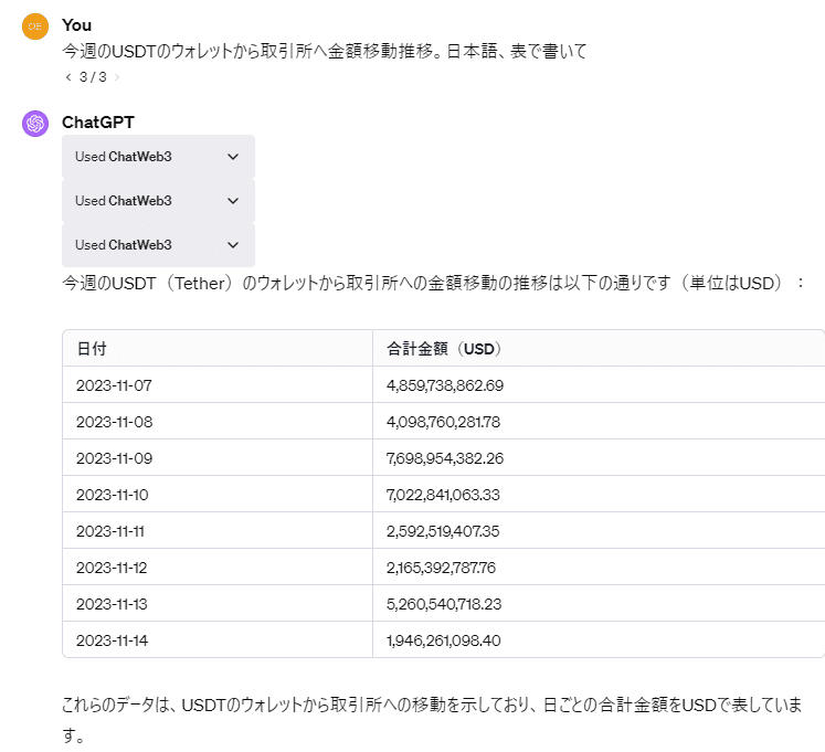 最新のWeb3研究を強化するChatGPTプラグイン：暗号通貨アナリストのためのガイド｜0xpanda alpha lab