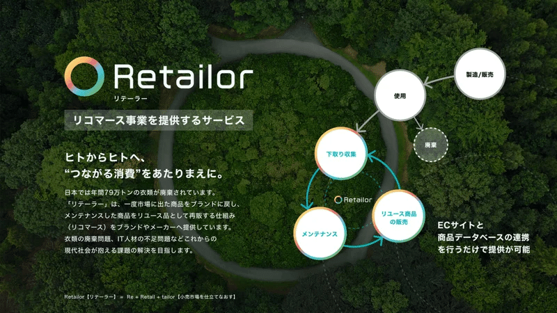 フリースタンダードがRetailorで描く未来とは？（前編）｜フリスタ報