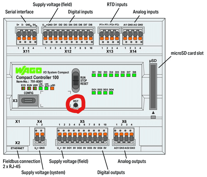 WAGO製のPLC(PFC200，CC100シリーズ)でDockerを動かしてみたマニュアル編。｜わたるん