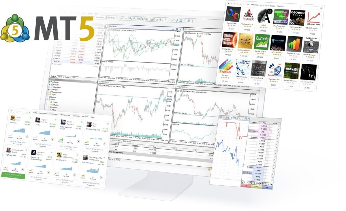 MetaTrader 4（MT4）：オンラインCFD株式取引のリーディングプラットフォームの深堀り｜FxPro Signup