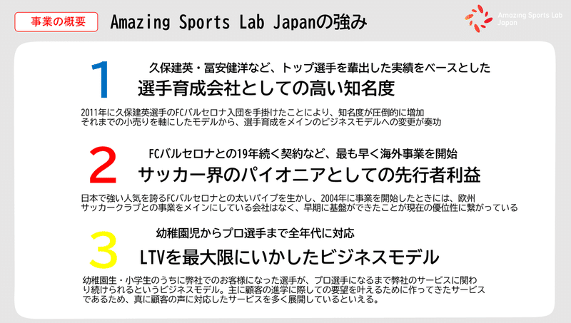 Amazing Sports Lab Japanのお仕事紹介・会社概要編｜MITSURU HAMADA