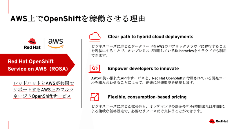 "ROSA"ってなに？Red Hat OpenShift Service on AWSご紹介｜あかいハットさん