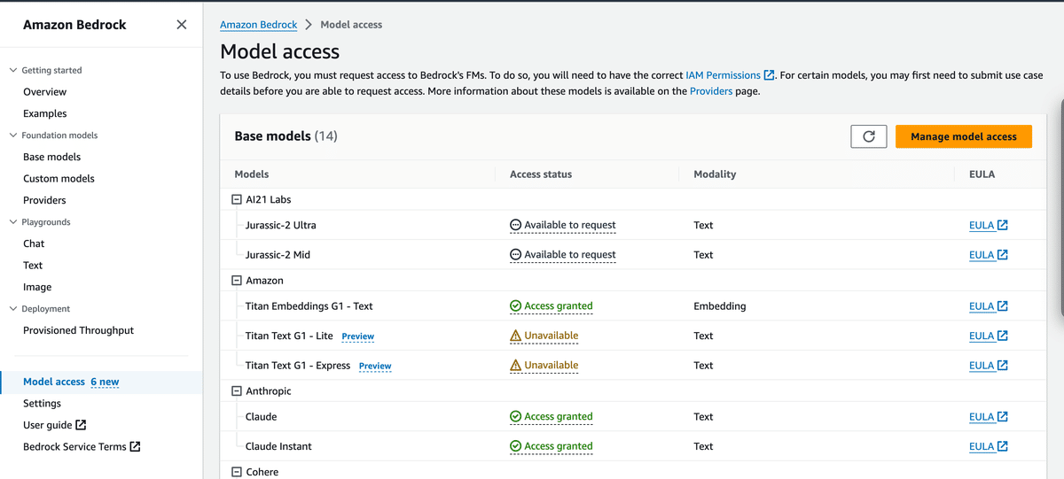 Amazon Bedrock + Kendraで社内ドキュメントを参照(RAG)するLLMを実装する｜mich_asai