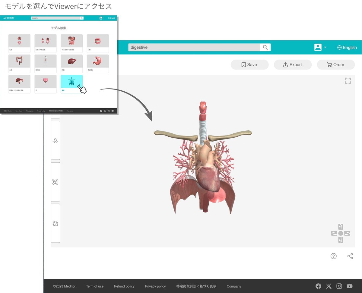 MEDITOR(メディター)とは？｜MEDITOR