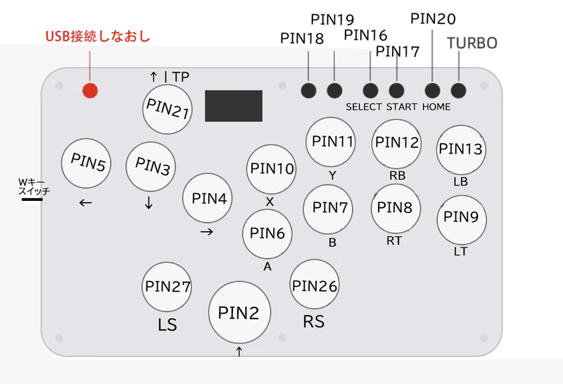 GP2040-CE 0.7.4/0.7.5バージョンの初期設定丨アップデート後LEDライトとディスプレイが点灯しなくなったの解決策｜コミックノイズ