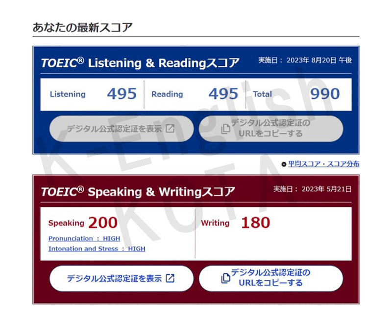 TOEIC勉強無し初受験で965点をとった15歳が気づいた4分野受験のコツ(その後満点取りました)｜KOTA 英語のお兄さん