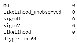 時系列分析入門【第4章 その1】状態空間モデル：ローカルレベルモデルをPythonとPyMC Ver.5 で実践する｜ネイピア DS