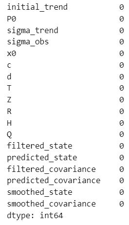 時系列分析入門【第4章 その1】状態空間モデル：ローカルレベルモデルをPythonとPyMC Ver.5 で実践する｜ネイピア DS