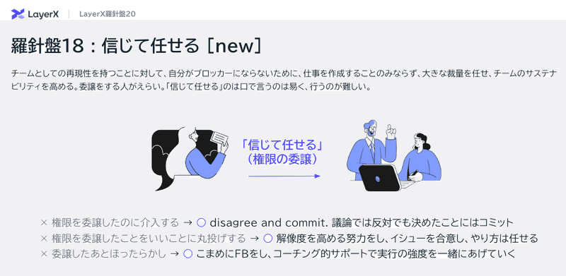バクラク事業部の事業開発部「羅針盤」｜@gokan_yu