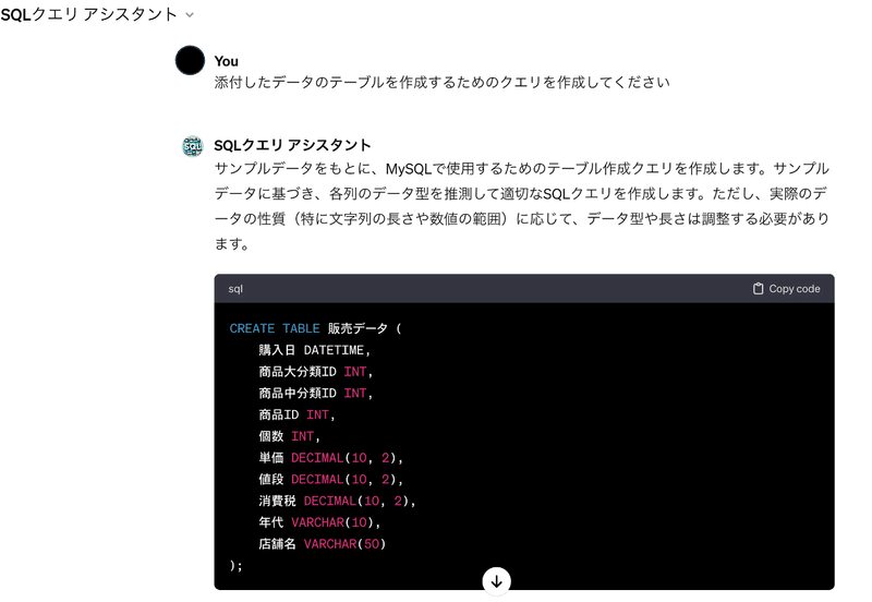 【ChatGPT】SQLクエリを作成してくれるプロンプト/GPT｜PROMPT FOR PLANNER