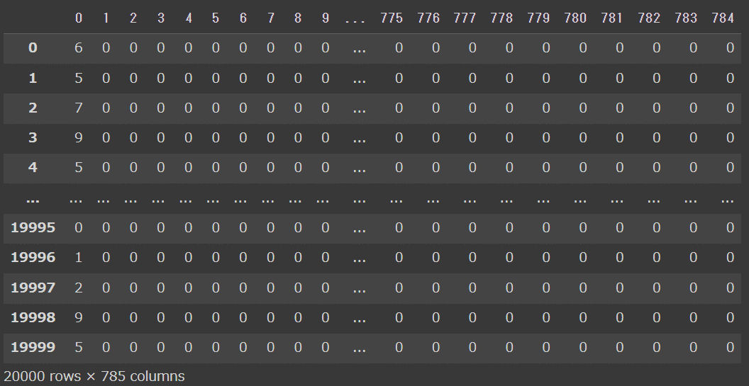 datatable vs pandas ～処理が速いのはどっちだ！？～｜分析屋