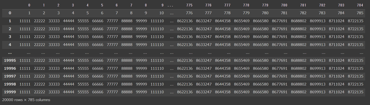 datatable vs pandas ～処理が速いのはどっちだ！？～｜分析屋