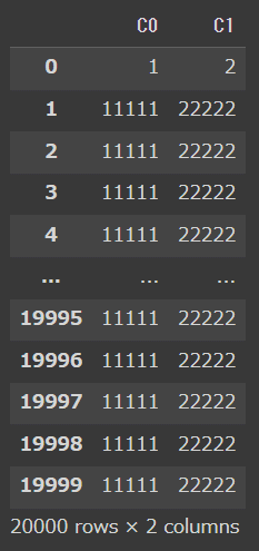 datatable vs pandas ～処理が速いのはどっちだ！？～｜分析屋