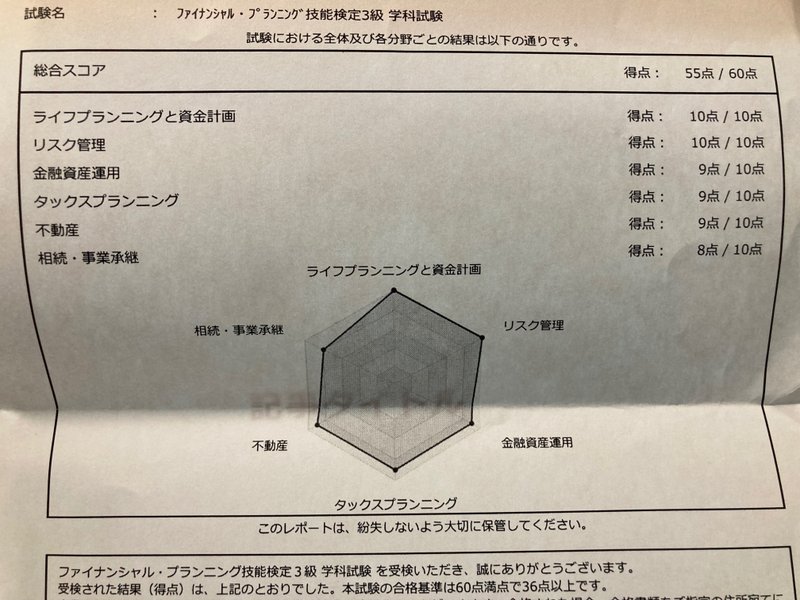 【速報】FP3級試験結果【CBT方式】｜こどおじ