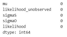 時系列分析入門【第4章 その2】レベル・トレンド・季節成分を持つ状態空間モデルをPythonとPyMC Ver.5 で実践する｜ネイピア DS