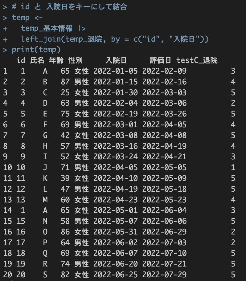 【2-6】複数のdata.frameを横につなげる(bind_cols, joinの使い方)｜MITTI