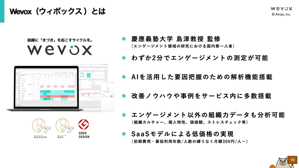 Wevox流カスタマーサクセスの真髄〜人の管理の効率化ではなく、人の意志を最大化して進化に挑戦〜｜Yuki Kawakami
