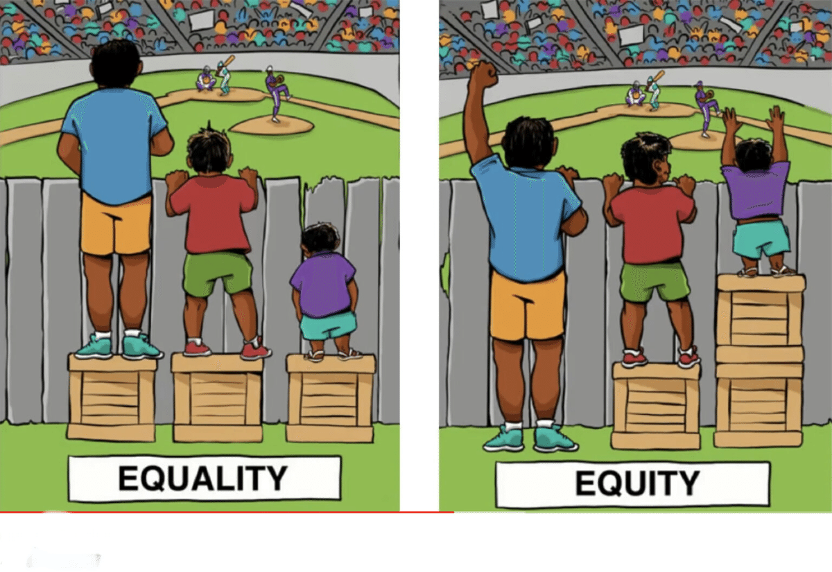 ずるいってどういこと？「equality（平等性）とeqity（公平性）」について考える｜ともぞう＠個育てコーチ