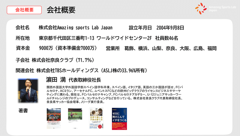 Amazing Sports Lab Japanのお仕事紹介・会社概要編｜MITSURU HAMADA