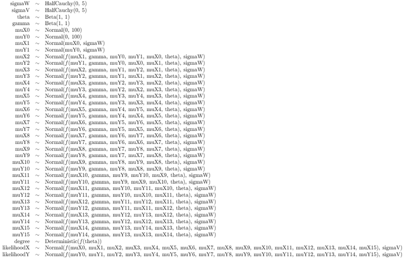 時系列分析入門【第4章 その3】ランダム切片モデル・潜在成長曲線モデル・多変量時系列の状態空間モデルをPythonとPyMC Ver.5 で実践する｜ネイピア DS