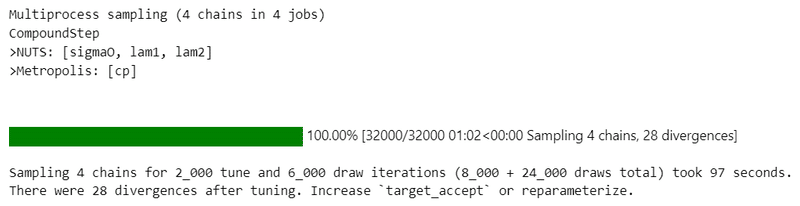 時系列分析入門【第4章 その5】変化点モデル・隠れマルコフモデルの状態空間モデルをPythonとPyMC Ver.5 で実践する｜ネイピア DS