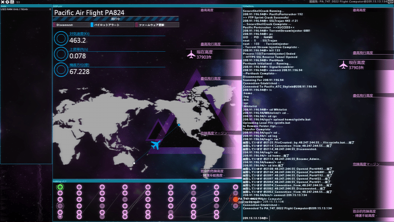 【げむすきアドベントカレンダー】Hacknet｜あこ