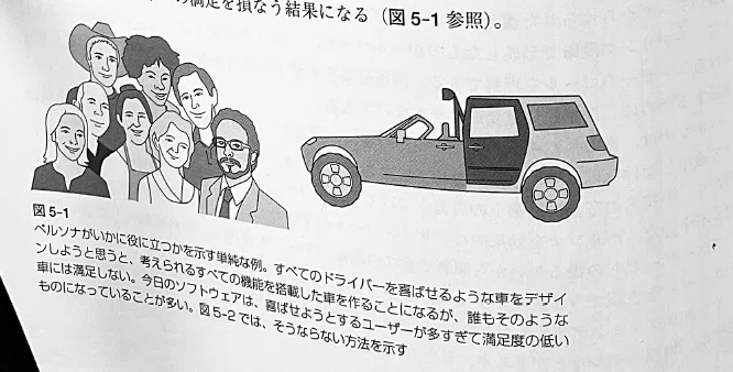 「第1弾」About Face 3を読んでみた｜コータロ| UIデザイナー