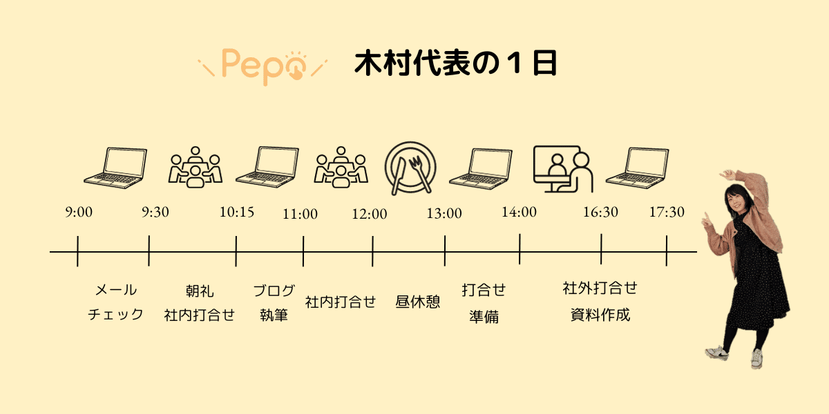 1日のスケジュール紹介【開発編】│株式会社Pepo｜株式会社Pepo