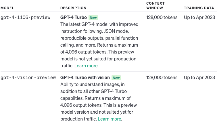 GPT-4 Turbo with Visionを使えばOCRの工程が不要になりました｜PharmaX Blog