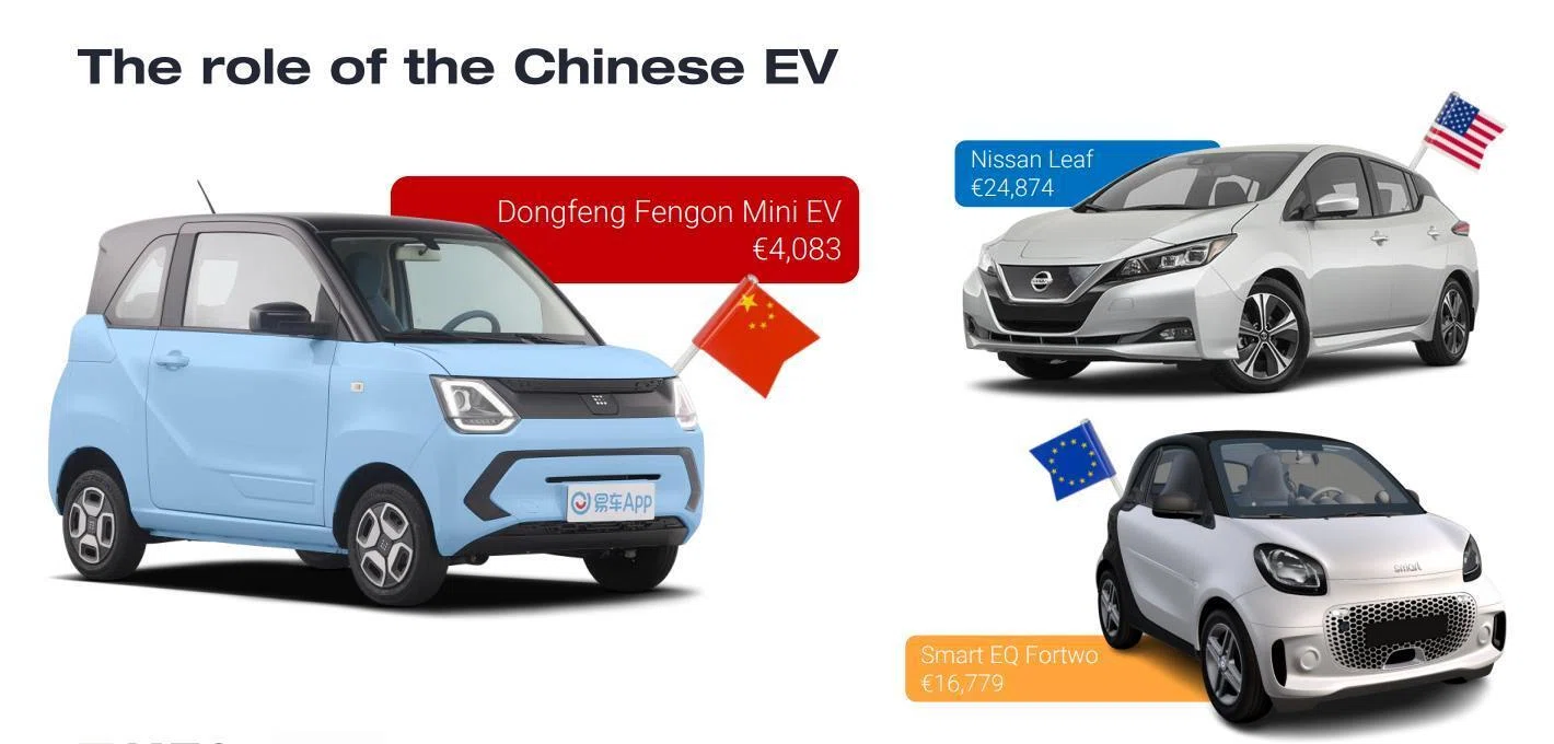 Data-Driven Insights: Jato Dynamics' Automotive Intelligence Platform ...