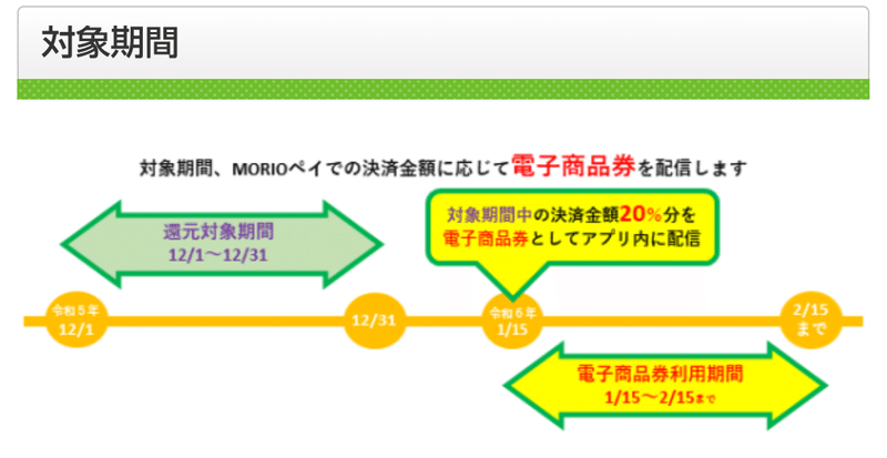 盛岡市をもっと楽しく！「MORIO Pay 20％還元キャンペーン」でお得にショッピング/前田畳店｜前田畳店@盛岡