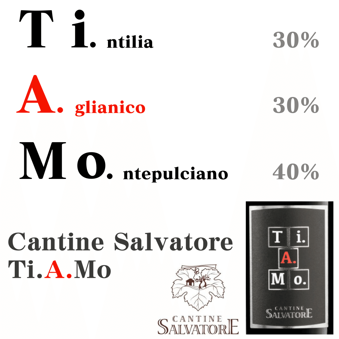 ティンティリア｜AlcotradeTrust