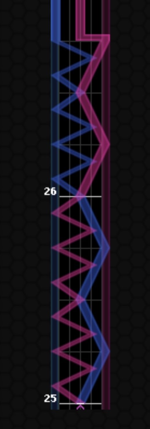 PetPeeve 回し方 [検索]｜Yuya_M