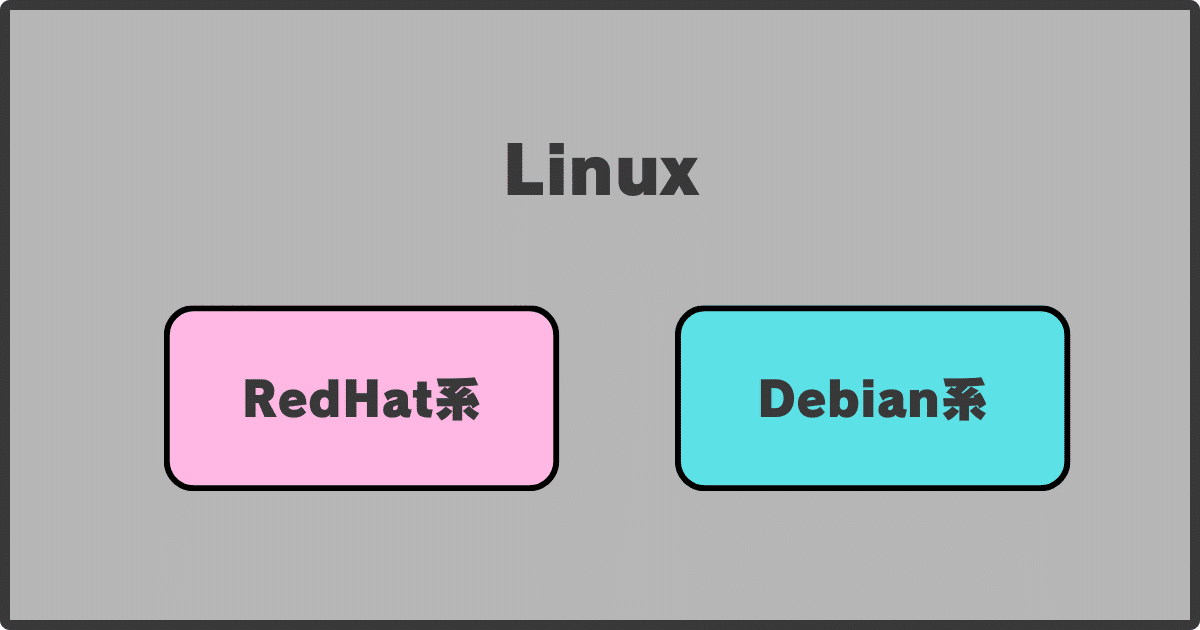 Linuxディストリビューションの体系と特徴をまとめてみました｜ちびすけ