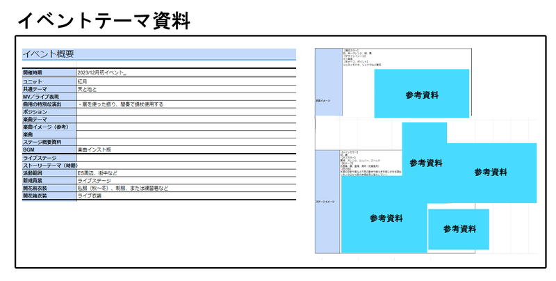 Happy Elementsの仕事 『3DCGデザイナー』職種の紹介｜Happy Elements株式会社 カカリアスタジオ