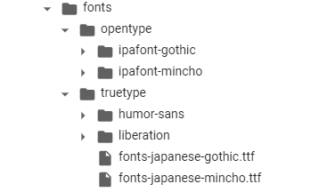 Colaboratory+janome+wordcloudでテキストマイニングしてみる｜季和