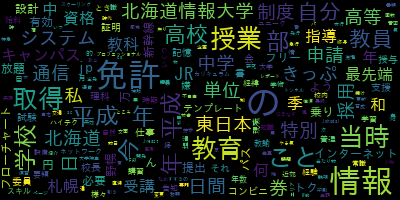 Colaboratory+janome+wordcloudでテキストマイニングしてみる｜季和