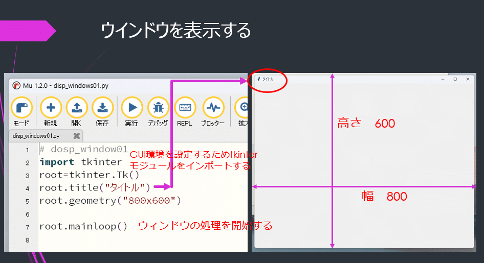 PythonでのGUIの使用方法-1ラベル、メッセージ、ボタンの使用｜rock204
