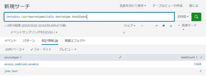 Splunkに取り込んでいるログの全ソースタイプ一覧表示の方法｜shiro
