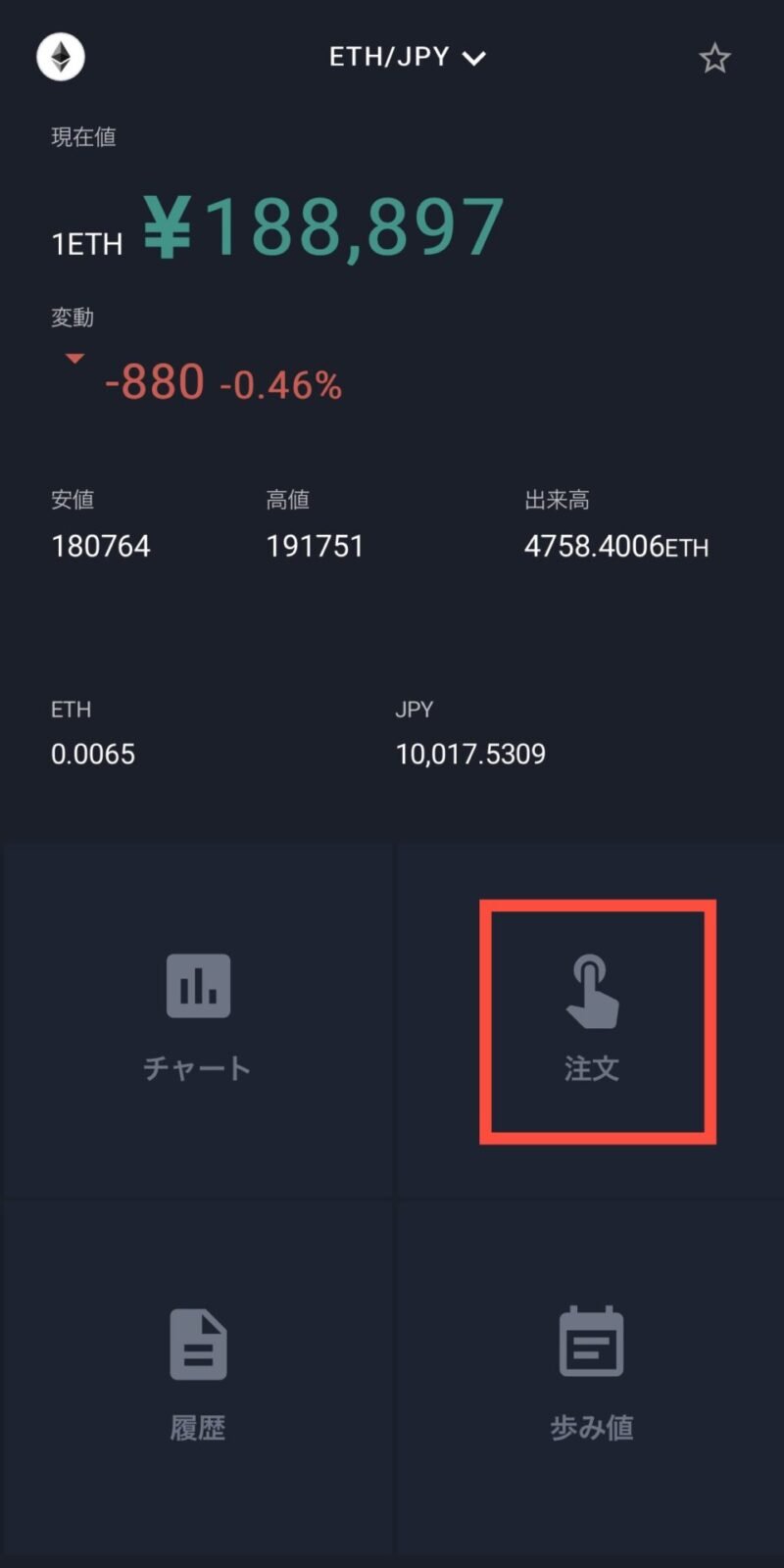 [40代初心者]NFT始めたい！ bitbank(ビットバンク）の板取引（指値注文）でイーサリアムを購入する方法「手数料がもらえちゃう！」｜ふるみこ