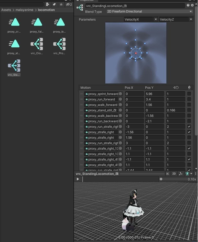 VRChat用のアバター作成の備忘録：20 Locomotion is 何？｜みずの
