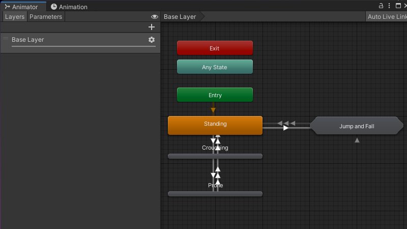 VRChat用のアバター作成の備忘録：20 Locomotion is 何？｜みずの