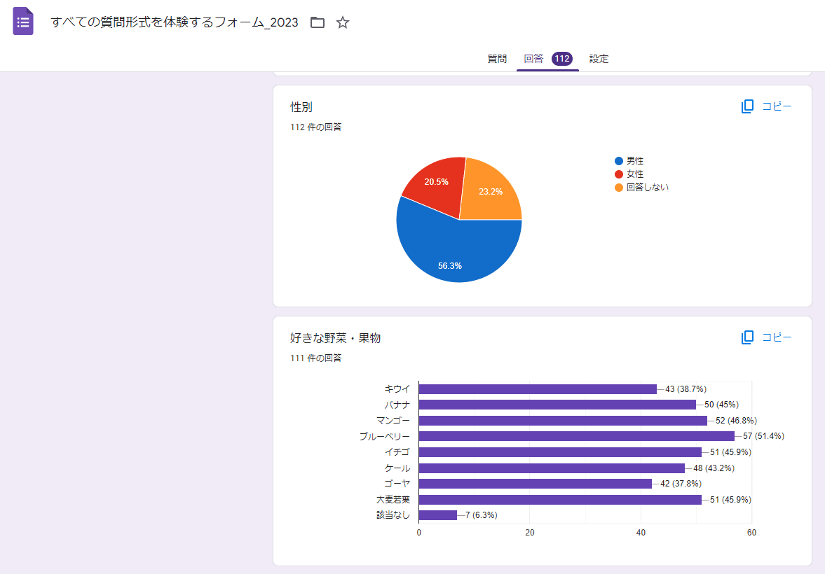 Google フォームで効率的にアンケート作成・集計後の活用をするアイデア｜Teeda
