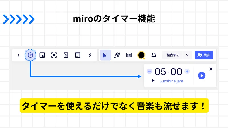 【はじめての方向け】miroの基本的な使い方・機能紹介｜PROMPT FOR PLANNER