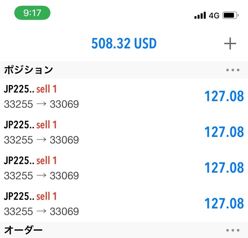 【日経225CFD】日経平均スイングトレード（12月4日）〜朝に注文を出すだけ〜｜captain009｜攻略思考家｜FX仕組み化トレーダー｜webライター｜株式トレーダー