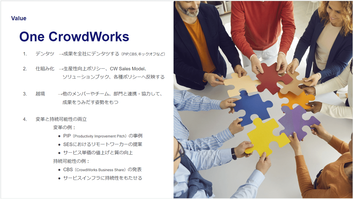 450人の会社が、部署を超えた交流を行うには？“One CrowdWorks”を掲げるクラウドワークスの活動を紹介します！｜クラウドワークス公式note