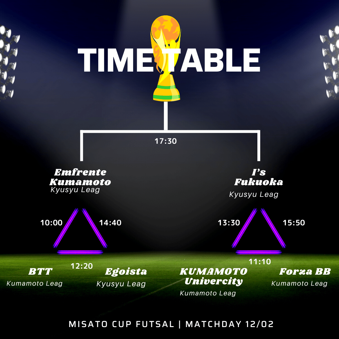 美里町長杯、U18リーグ、U18選抜｜鶴田文彦