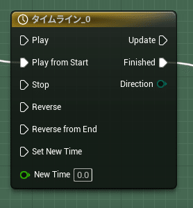 【UE5】Level Sequencerの終わりキッカケで次の処理を実行する｜SatoshiTani